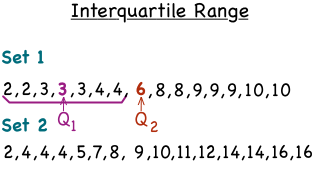 -- Virtual Nerd can help