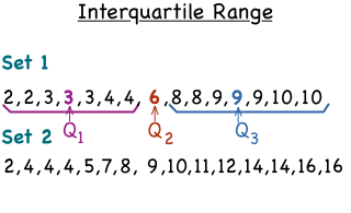 -- Virtual Nerd can help