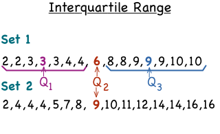 -- Virtual Nerd can help