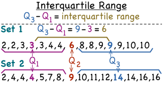 -- Virtual Nerd can help