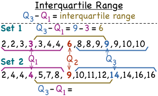 -- Virtual Nerd can help