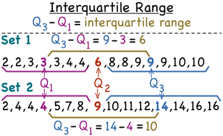 -- Virtual Nerd can help