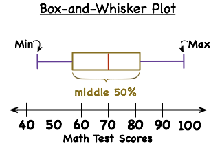 -- Virtual Nerd can help