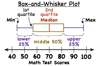 -- Virtual Nerd can help