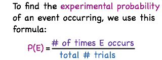 experimental probability corbettmaths