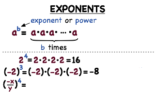 -- Virtual Nerd can help