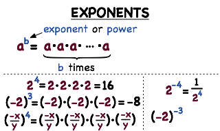 -- Virtual Nerd can help