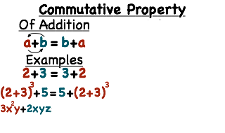 -- Virtual Nerd can help