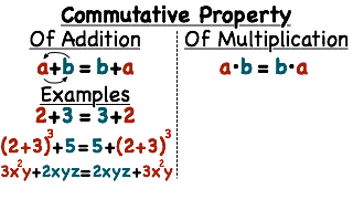 -- Virtual Nerd can help