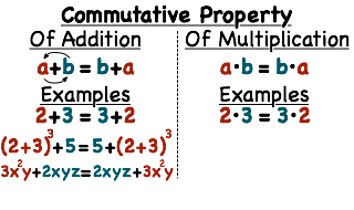 -- Virtual Nerd can help