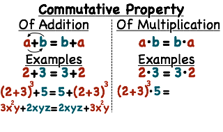 -- Virtual Nerd can help