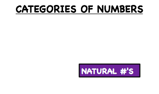 -- Virtual Nerd can help