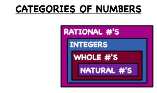 -- Virtual Nerd can help