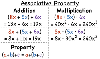 -- Virtual Nerd can help