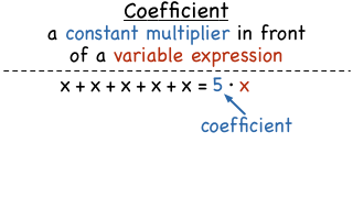 -- Virtual Nerd can help