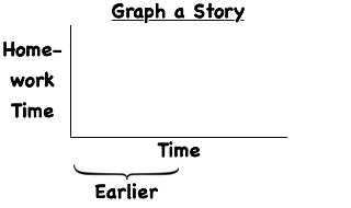 -- Virtual Nerd can help