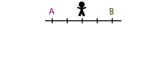 -- Virtual Nerd can help