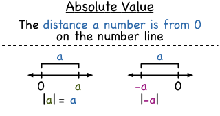 -- Virtual Nerd can help