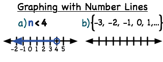 -- Virtual Nerd can help