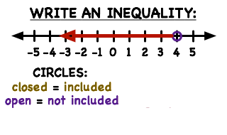 -- Virtual Nerd can help