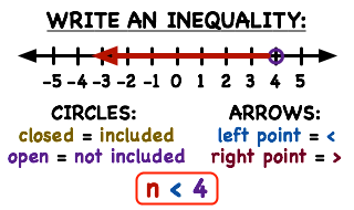 -- Virtual Nerd can help