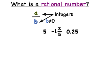 -- Virtual Nerd can help