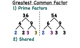 -- Virtual Nerd can help