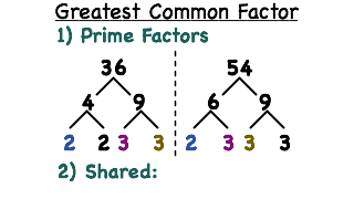 -- Virtual Nerd can help