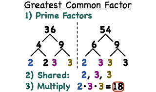 -- Virtual Nerd can help