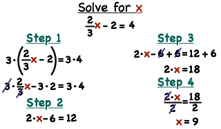 -- Virtual Nerd can help