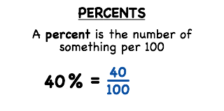 -- Virtual Nerd can help