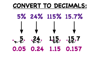 -- Virtual Nerd can help