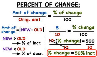 -- Virtual Nerd can help