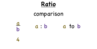 -- Virtual Nerd can help