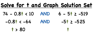 -- Virtual Nerd can help