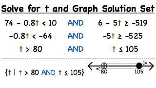 -- Virtual Nerd can help