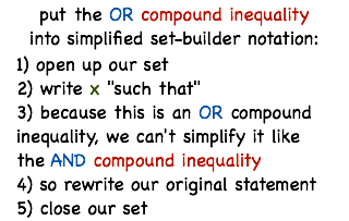 compound inequality non examples