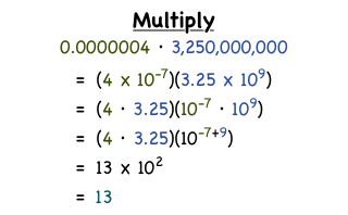 -- Virtual Nerd can help