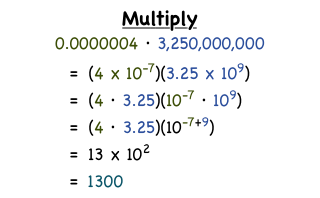 -- Virtual Nerd can help