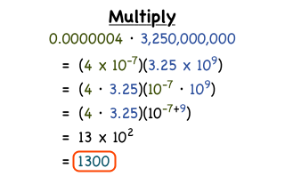 -- Virtual Nerd can help