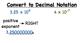 -- Virtual Nerd can help