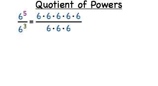 quotient rule examples easy