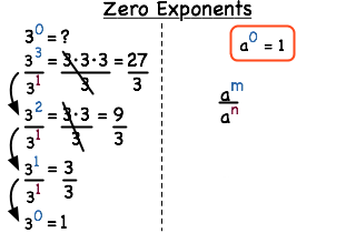 -- Virtual Nerd can help