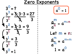 -- Virtual Nerd can help