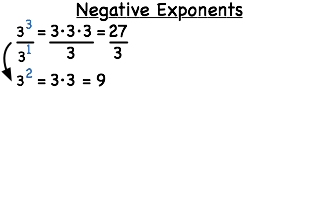 -- Virtual Nerd can help