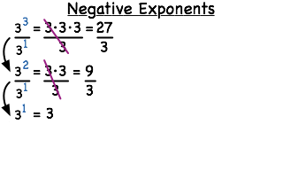 -- Virtual Nerd can help