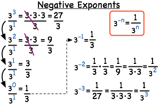 -- Virtual Nerd can help