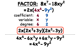 -- Virtual Nerd can help