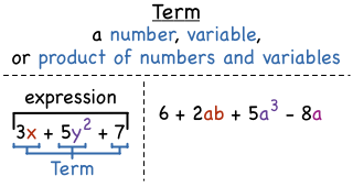 -- Virtual Nerd can help