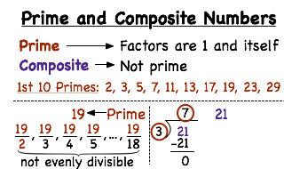 -- Virtual Nerd can help